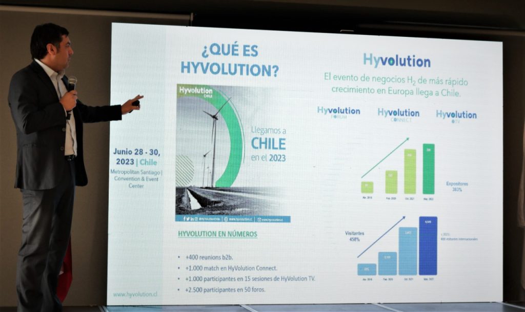 Hyvolution Chile 2025 – Evento de Hidrógeno Verde en Santiago